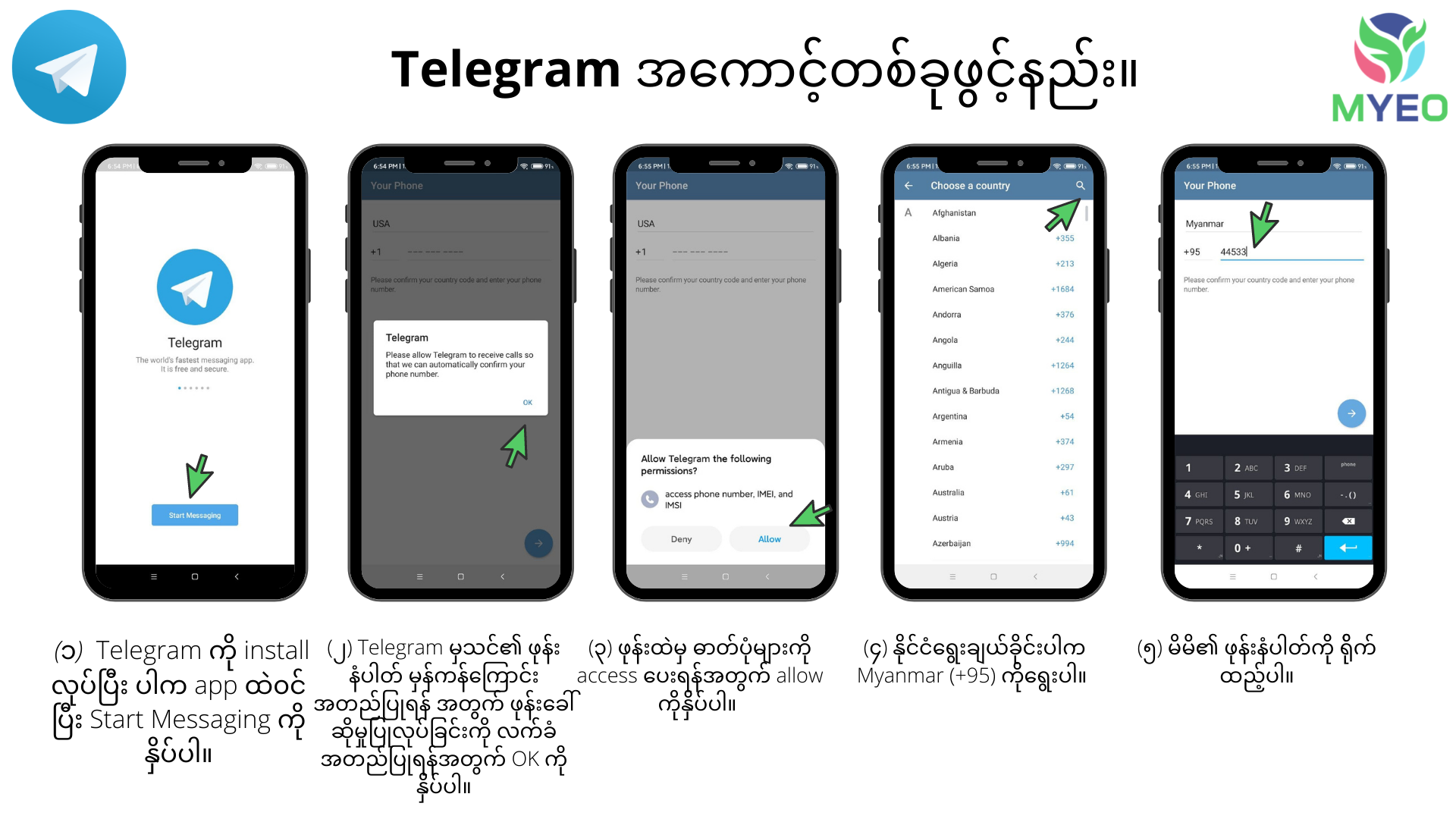 Telegram ကို စနစ်ကျစွာ အသုံးပြုနိုင်မည့် နည်းလမ်းများ - MYEO, Myanmar ...