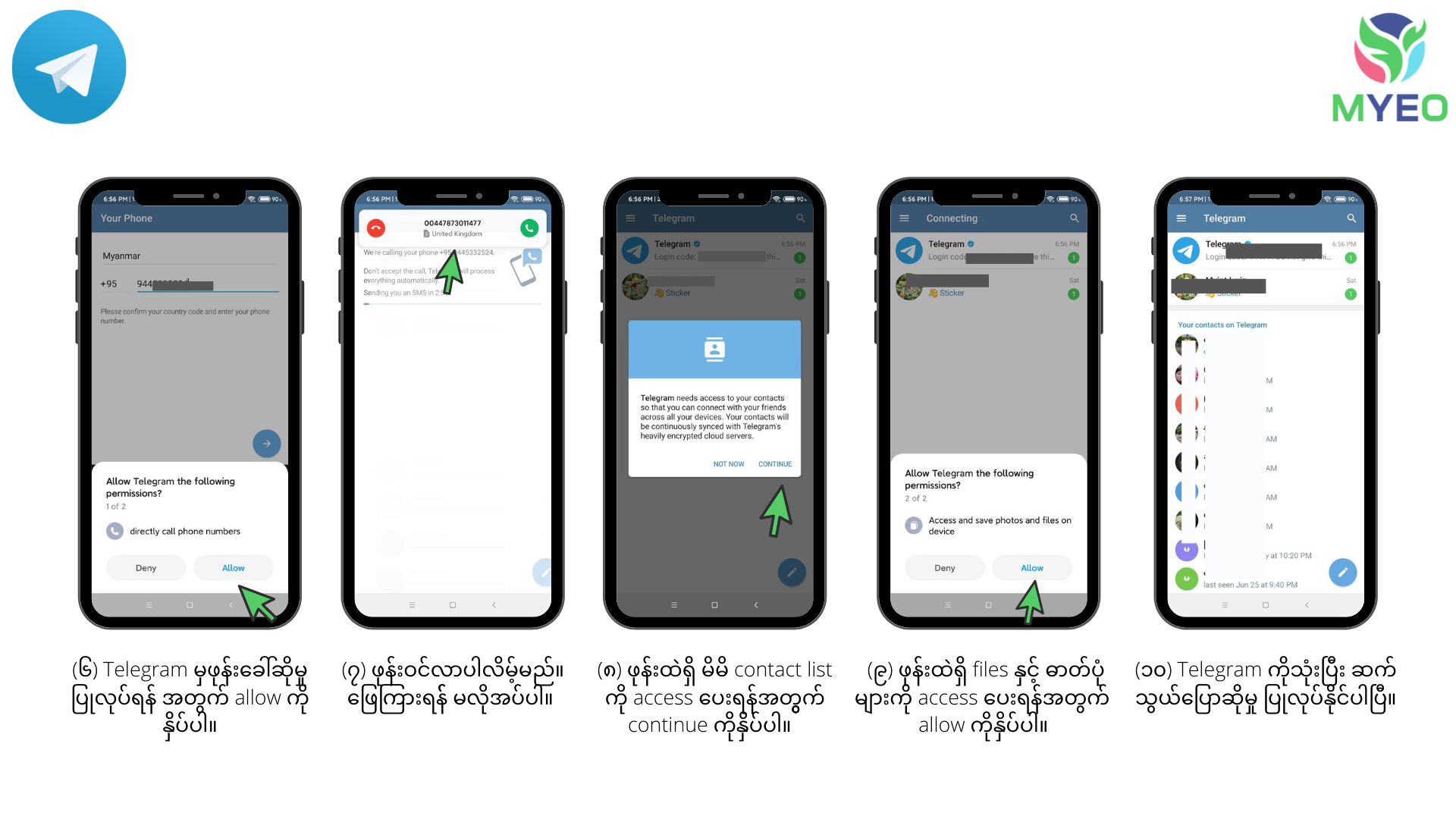 Telegram ကို စနစ်ကျစွာ အသုံးပြုနိုင်မည့် နည်းလမ်းများ - MYEO, Myanmar ...
