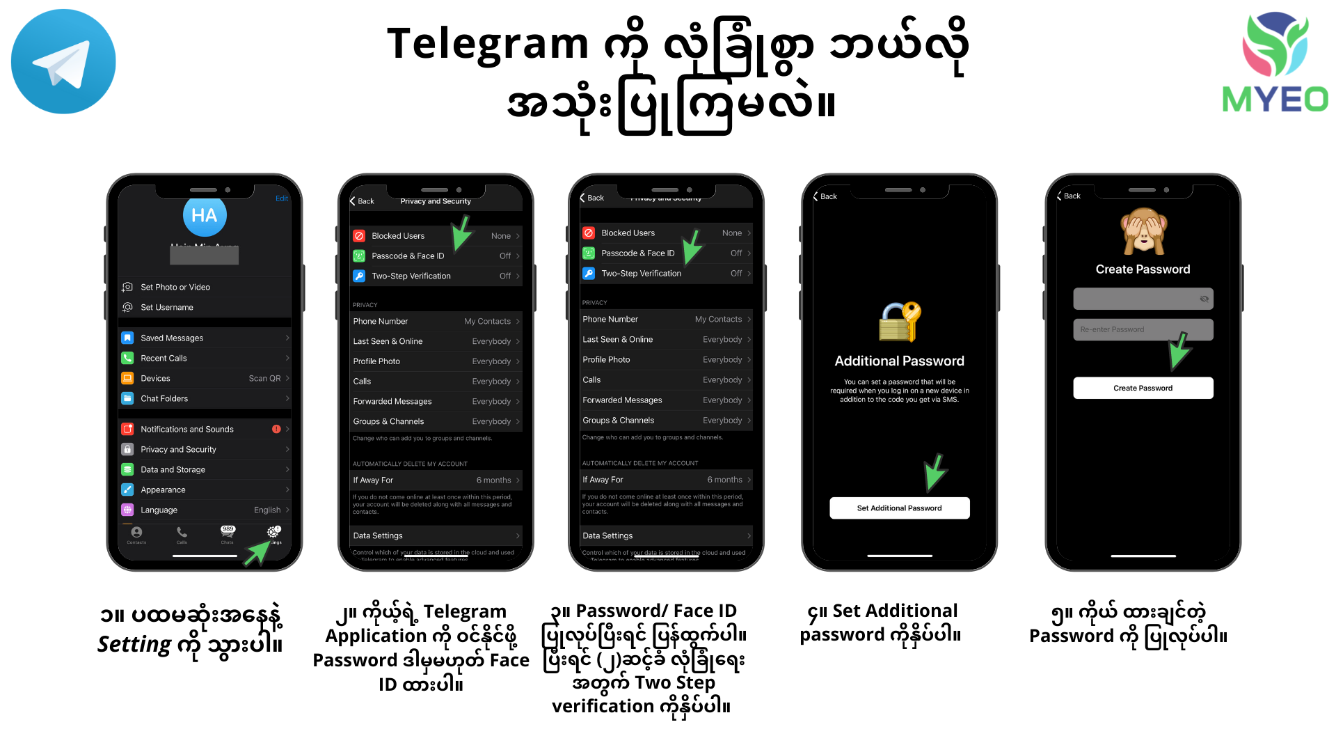 Telegram ကို စနစ်ကျစွာ အသုံးပြုနိုင်မည့် နည်းလမ်းများ - MYEO, Myanmar ...