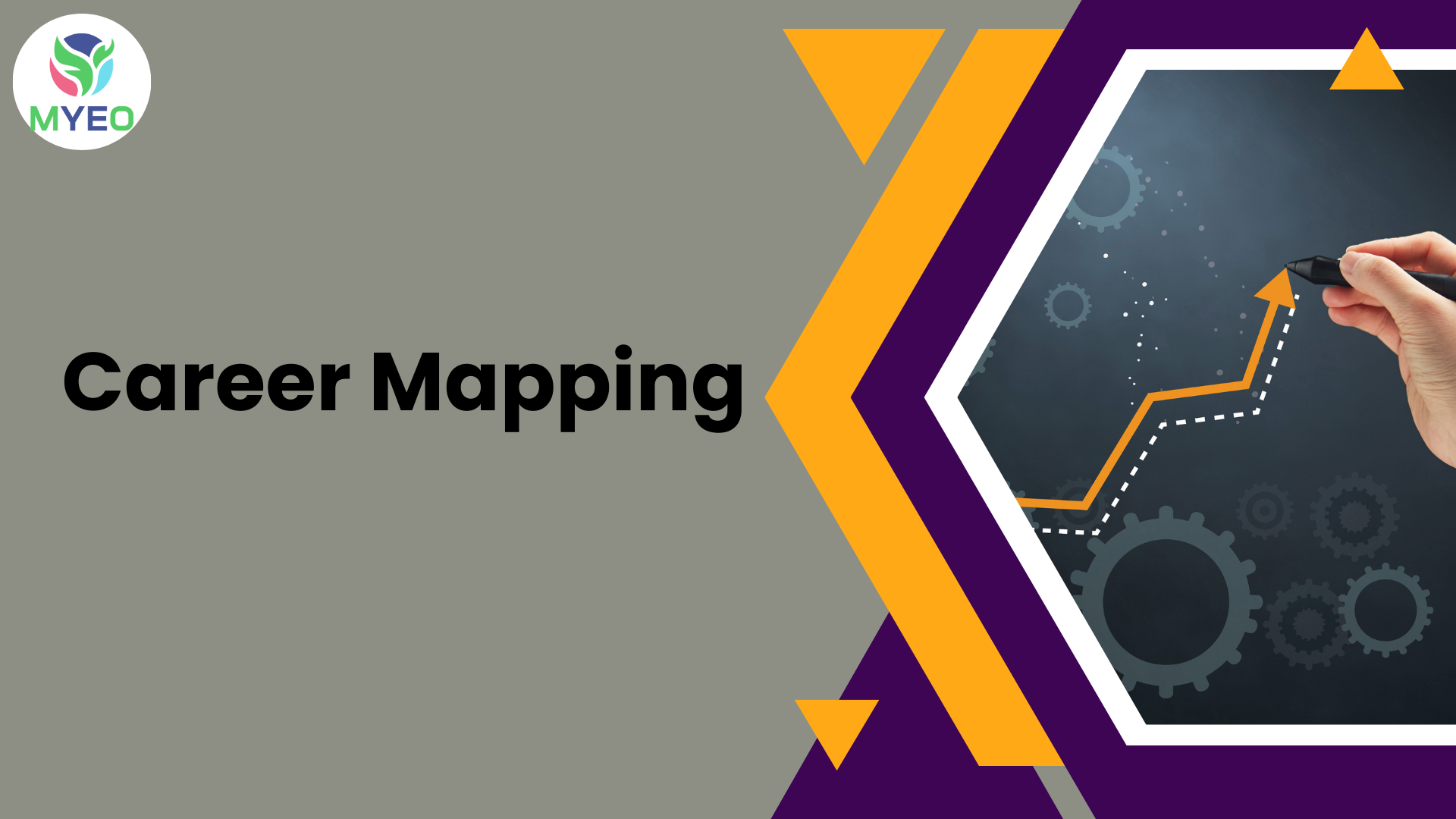 Career Mapping - MYEO, Myanmar Youth Empowerment Opportunities